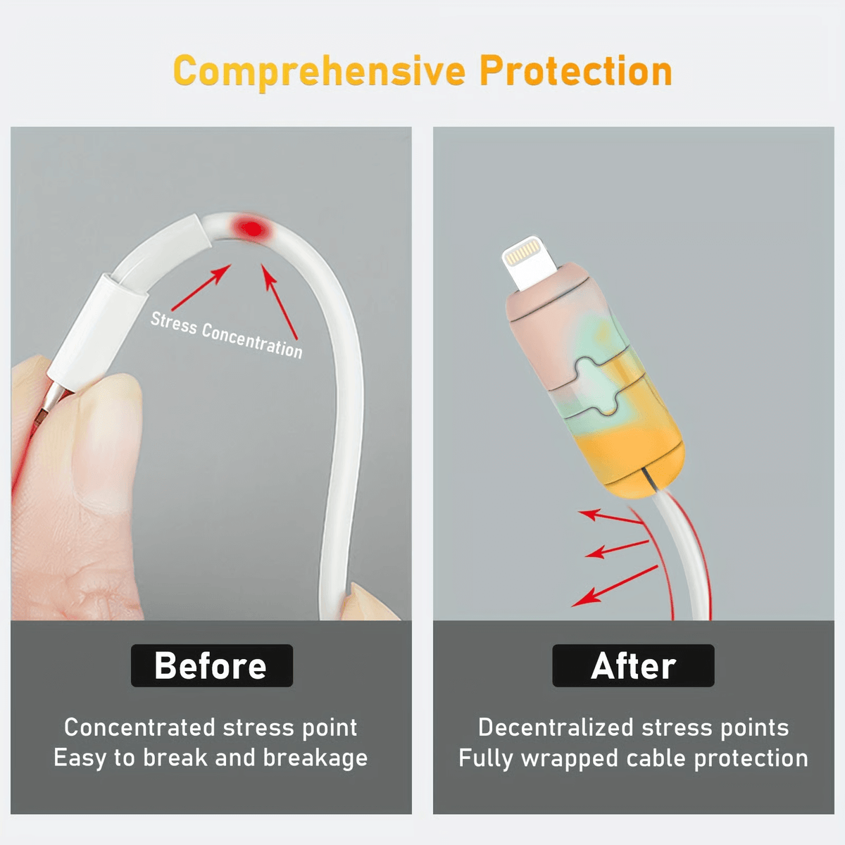 CableCap™ - Durable Cable Protector | Extend Your Cable Life & Style ...